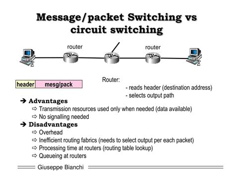Circuit Switching With Example At Cody Low Blog