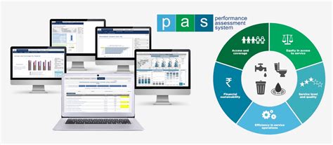 Pas Portal Document Upload