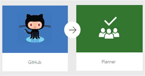 Microsoft Flow Tutorial Part 2 Using Custom References — Lazyadmin