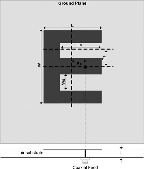 Geometry Of A E Shaped Patch Antenna Download High Quality Scientific Diagram