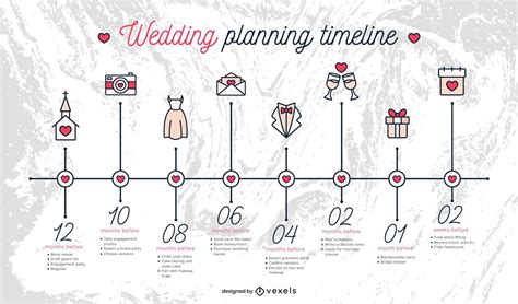 Wedding Planning Timeline Vector Download