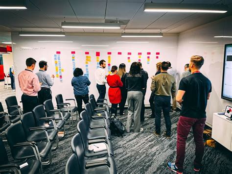 imran anwar on linkedin designthinking innovation problemsolving