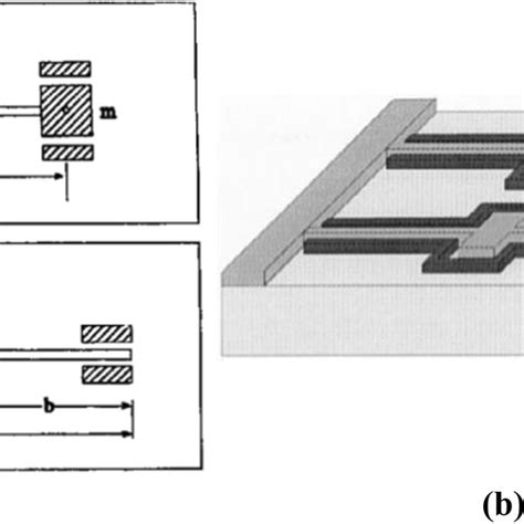 a mems inertial switch by transforming location of the mass to