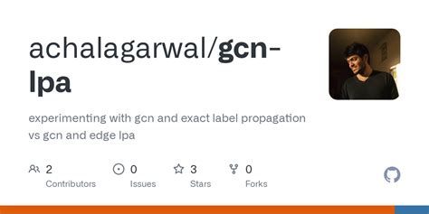 Github Achalagarwal Gcn Lpa Experimenting With Gcn And Exact Label Propagation Vs Gcn And