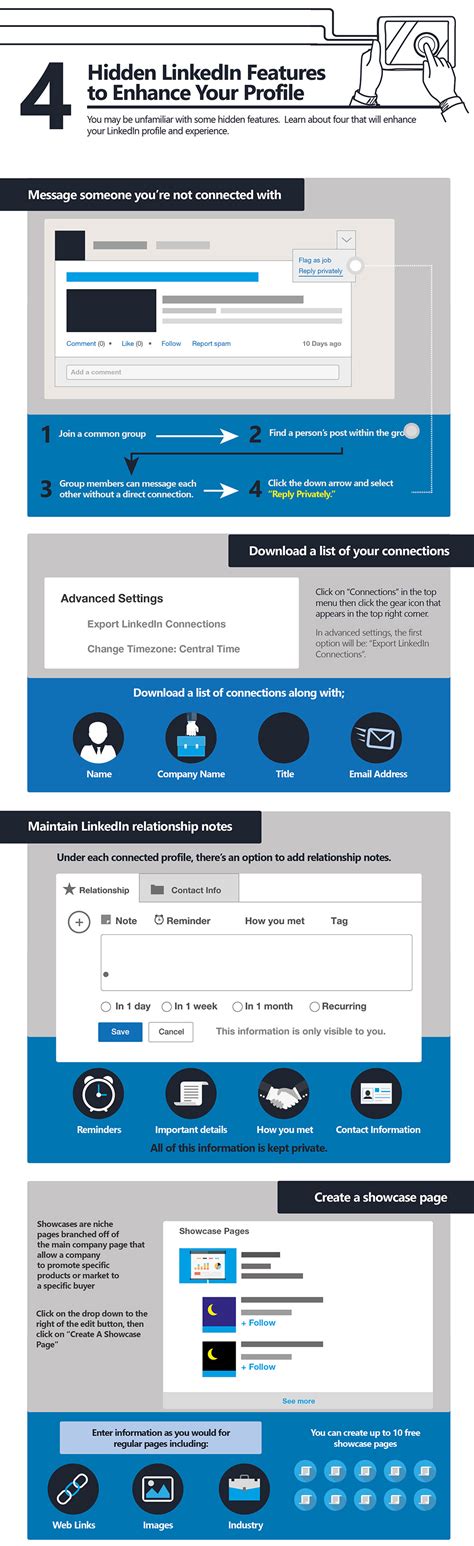Your Ultimate LinkedIn Cheat Sheet Infographic Curatti