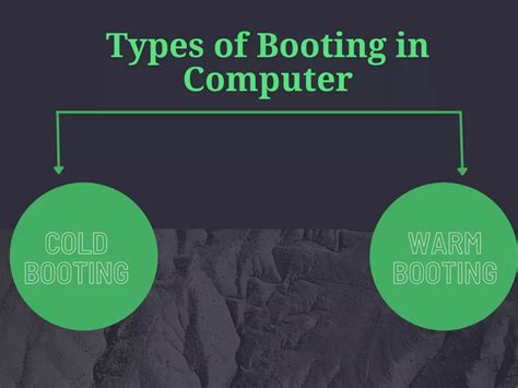2 Types Of Booting In Computer What Is Booting In Computer
