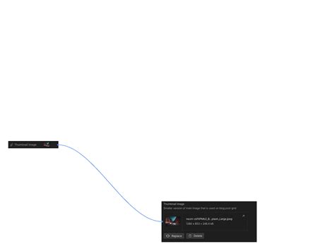 Syncflow — Notion Webflow Sync Tool — Write In Notion Design In Webflow — Tool To Sync A Notion