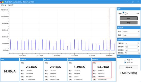 Nrf91 Qa 低功耗例程 Slm At指令 · Olib