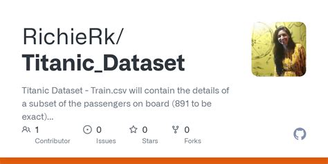 Titanic Dataset Train Csv At Main RichieRk Titanic Dataset GitHub