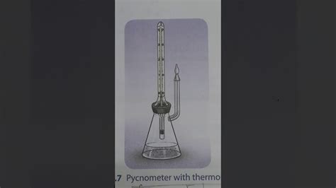 Pycnometer And Relative Density Youtube