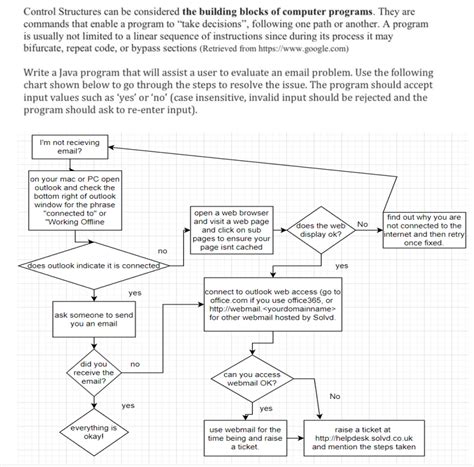Solved Control Structures Can Be Considered The Building Chegg