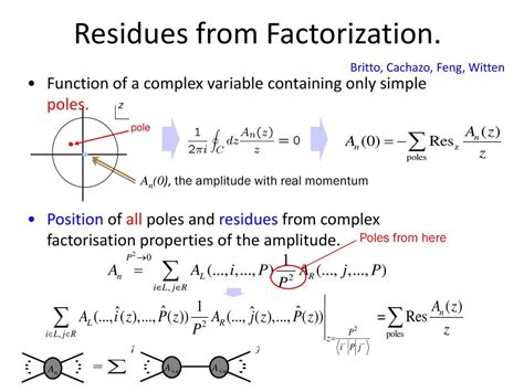 One Loop Multi Parton Amplitudes For The Lhc Ppt Download