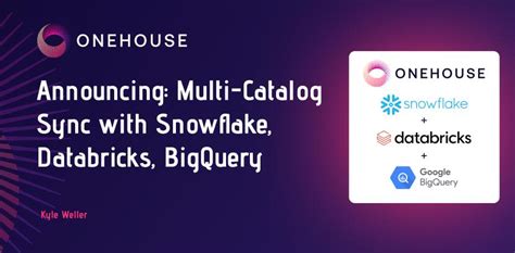 Haijia Zhou On Linkedin Announcing Onehouse Integration With Snowflake Databricks Unity And