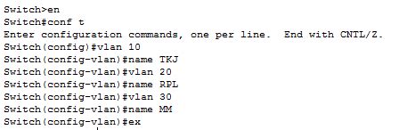 Konfigurasi DHCP Pada Router Di Cisco Teknologi Informasi