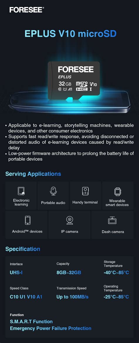 Longsys Electronics On Linkedin Electronics Foresee Storage