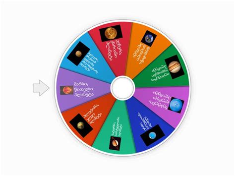 პლანეტები Spin The Wheel