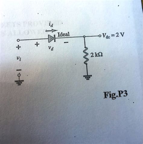 solved sketch and label the input versus the output waveform for up to