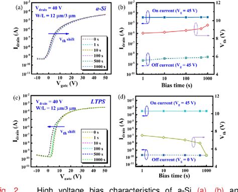 Figure 2 From Droplet Position Sensing In Tft Active Matrix Digital