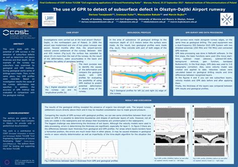 Pdf The Use Of Gpr To Detect Of Subsurface Defect In Olsztyn Dajtki Airport Runway