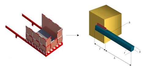 A Hybrid Pso De Intelligent Algorithm For Solving Constrained Optimization Problems Based On