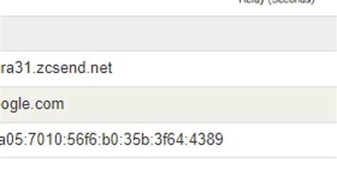 Zoho Campaigns Fail Album On Imgur
