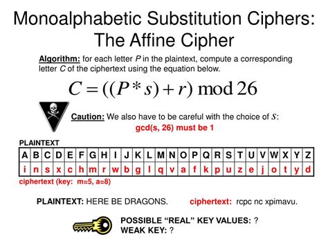 Ppt Elementary Cryptology Powerpoint Presentation Free Download Id7001166