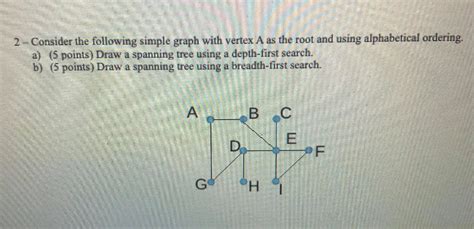 Solved 2 Consider The Following Simple Graph With Vertex A