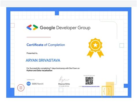 Aryan Srivastava On Linkedin Connections Python Datavisualization