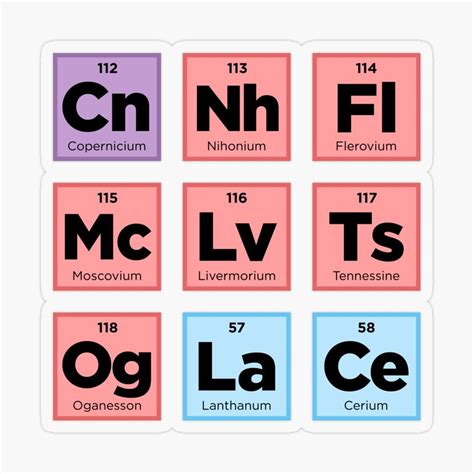 Periodic Table Of Elements Letters Sticker Pack Set 10 Colors