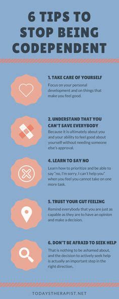 16 Codependency And Boundaries In Relationships Ideas Codependency Non