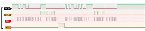Atmega Atmega328p Isp Spi Connection Conflict Issue Electrical