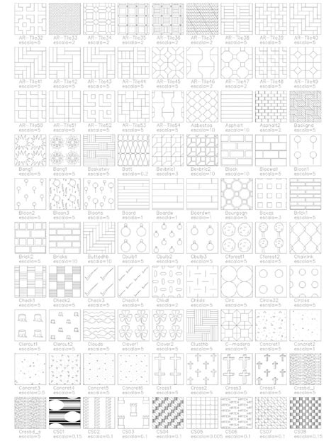 900 Autocad Hatch Patterns 900 Piece Of Details Autocad 2d Dwg File Ready Block For Autocad
