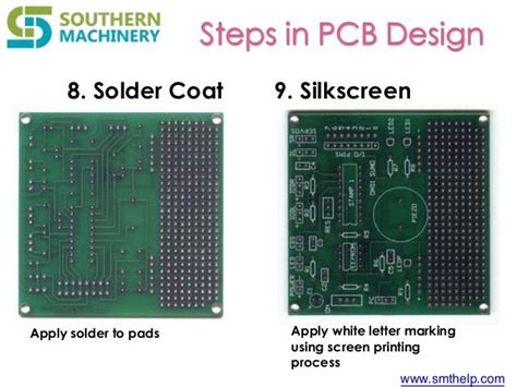 9 Steps In Pcb Design