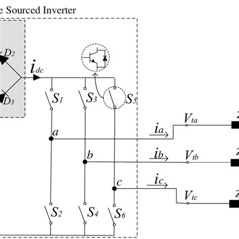 Power Circuit Topology Of The Proposed Fault Ride Through Configuration Download Scientific
