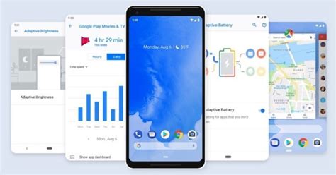 Android P Finally Has A Name Android Pie And Here S What You Should Know About It Now