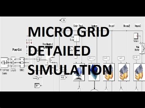Detailed Model Of A Simplified Micro Grid In Matlab Simulink Youtube
