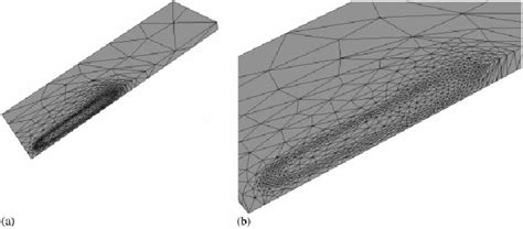a thermometallurgical based mesh adaptation 0 01 a fem mesh