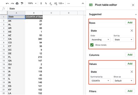 Pivot Points Into Polygon Data Hands On Data Visualization