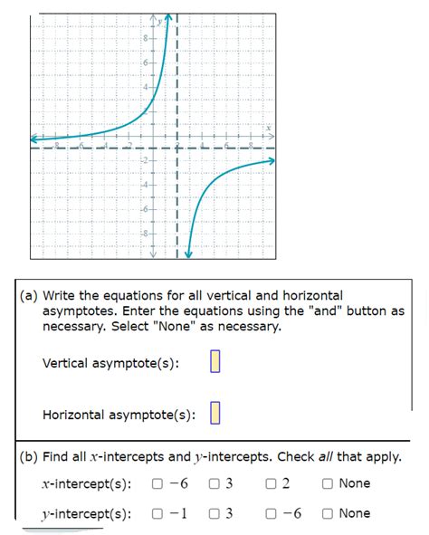 Solved A Write The Equations For All Vertical And