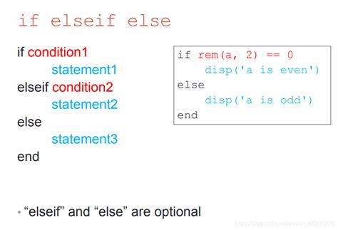 Matlab（二）结构化程式与自定义函数matlab结构化程式与自定义函数 Csdn博客