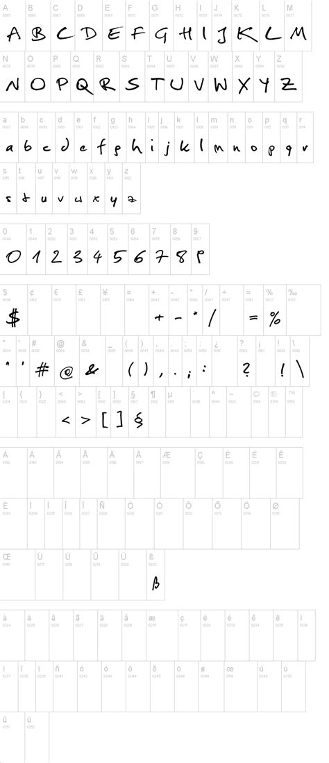 Christopher Hand Font Dafont Com