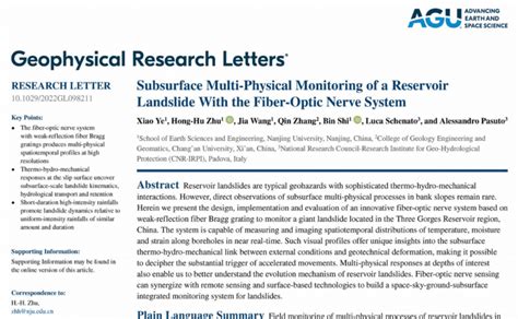 Subsurface Multi‐physical Monitoring Of A Reservoir Landslide With The