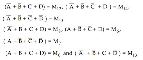 minimization of pos expressions karnaugh map k map