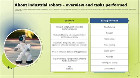 Applications Of Industrial Robotic Systems Powerpoint Presentation Slides Ppt Sample