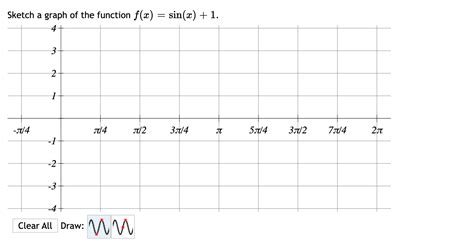 solved sketch a graph of the function f x sin x 1