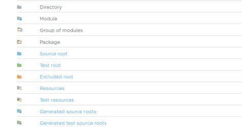 Intellij Idea 常见文件类型的图标介绍idea中的各种文件夹图标 Csdn博客 Intellij Idea 常见文件类型的图标介绍idea中的各种文件夹图标 Csdn博客