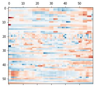 GitHub Earendil Transformer Model Transformer Based Prediction Model