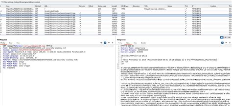 File Path Traversal Validation Of Start Of Path Laxious Medium