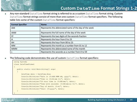 Objectives Define And Describe Variables And Data Types In C Ppt