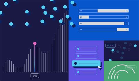 more than surveys capturing real time data about developer experience